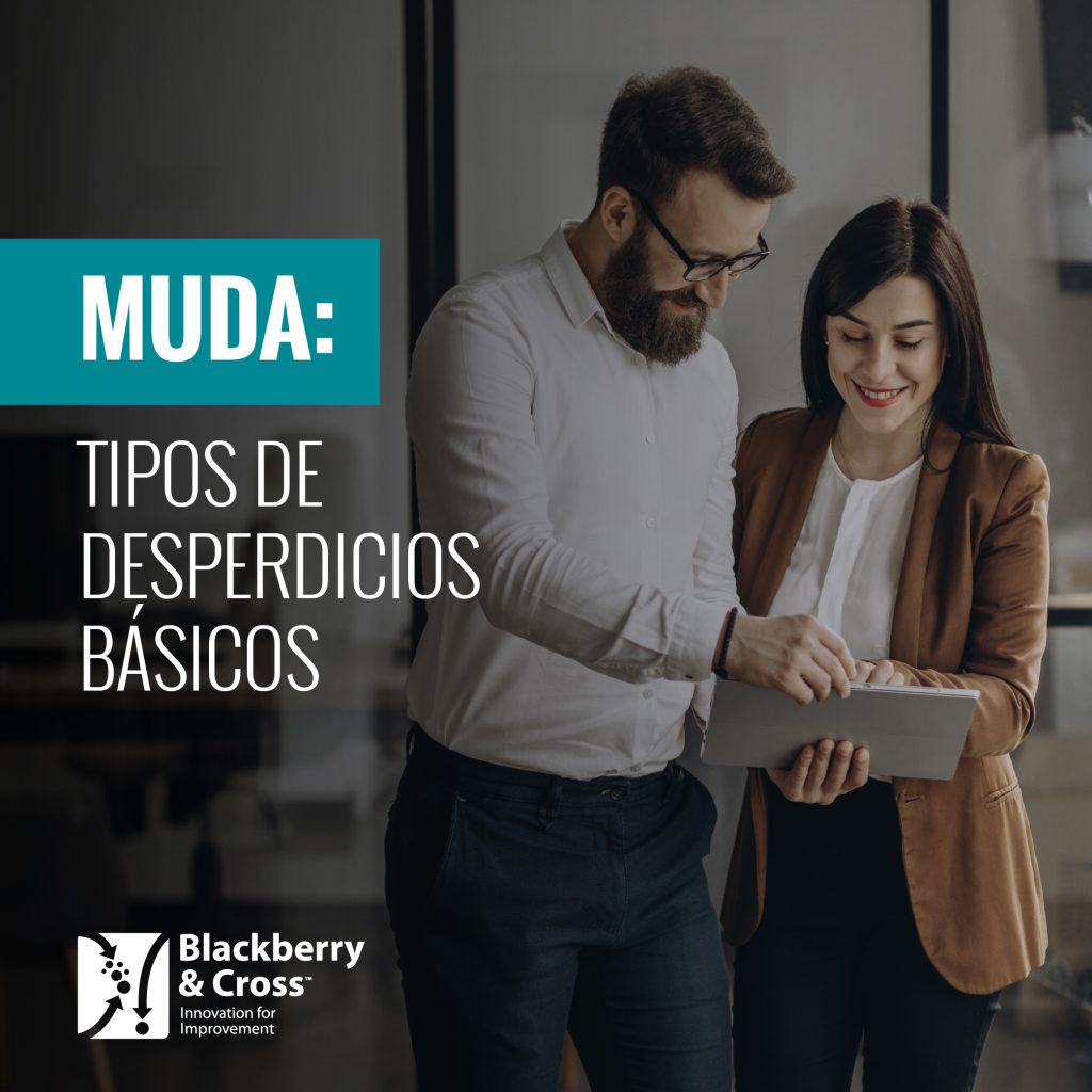 Muda: Tipos de Desperdicios Básicos