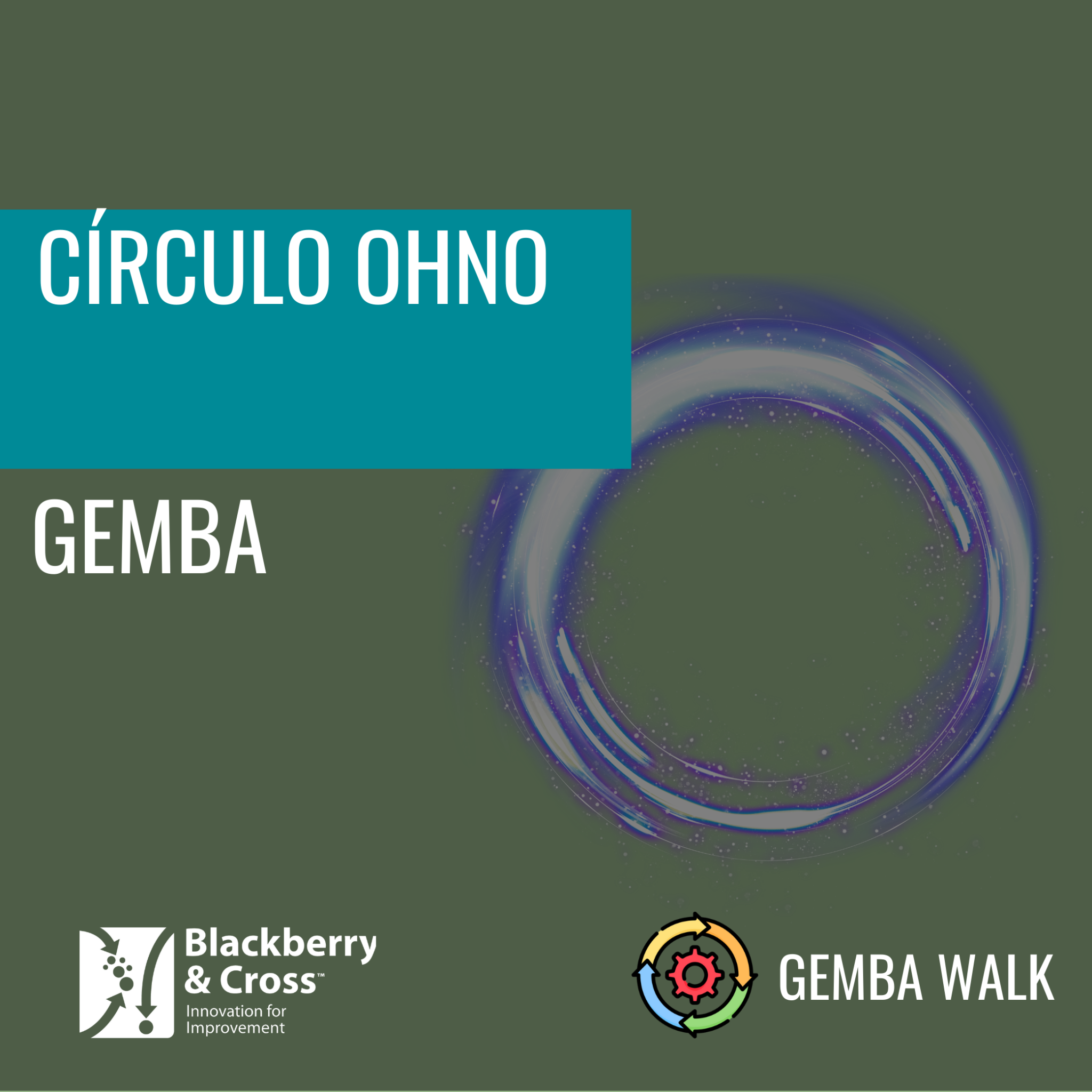 ¿Qué es el Círculo de Ohno? Otro tipo de visita Gemba - i4is® Blog y ...