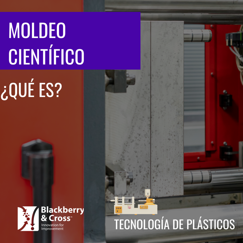 ¿Qué es moldeo científico? - i4is® Blog y Revista Digital