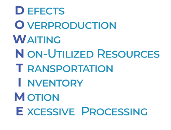 Los 8 desperdicios y el acrónimo DOWNTIME: Toolbox